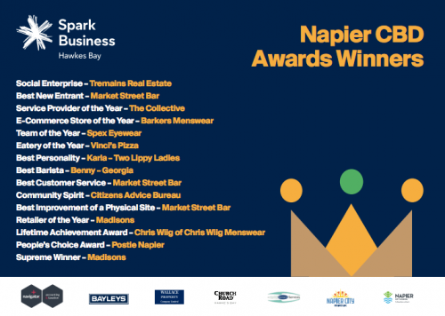 Citizens Advice Bureau